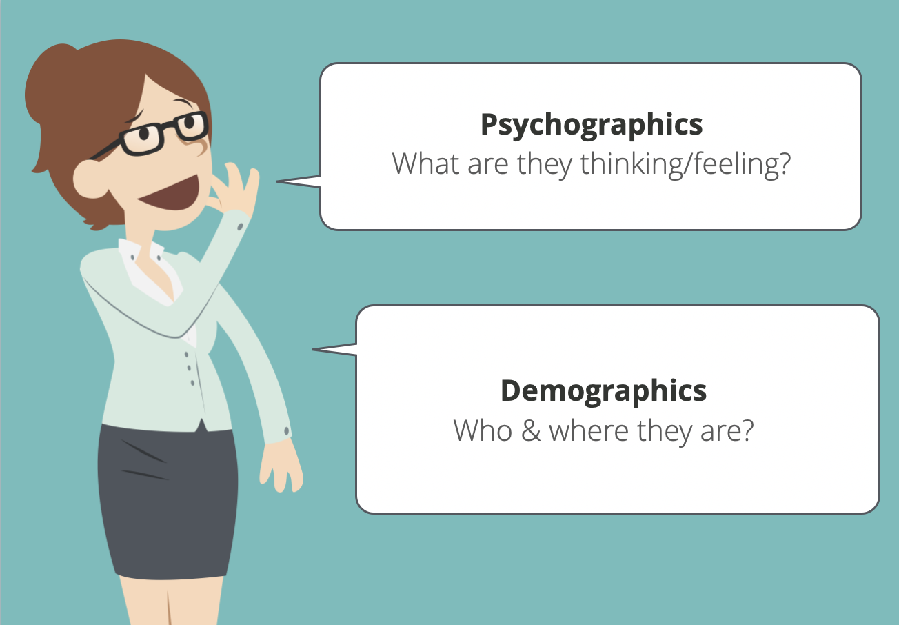 A Practical Target Market Analysis for Your Business Plan | SBC