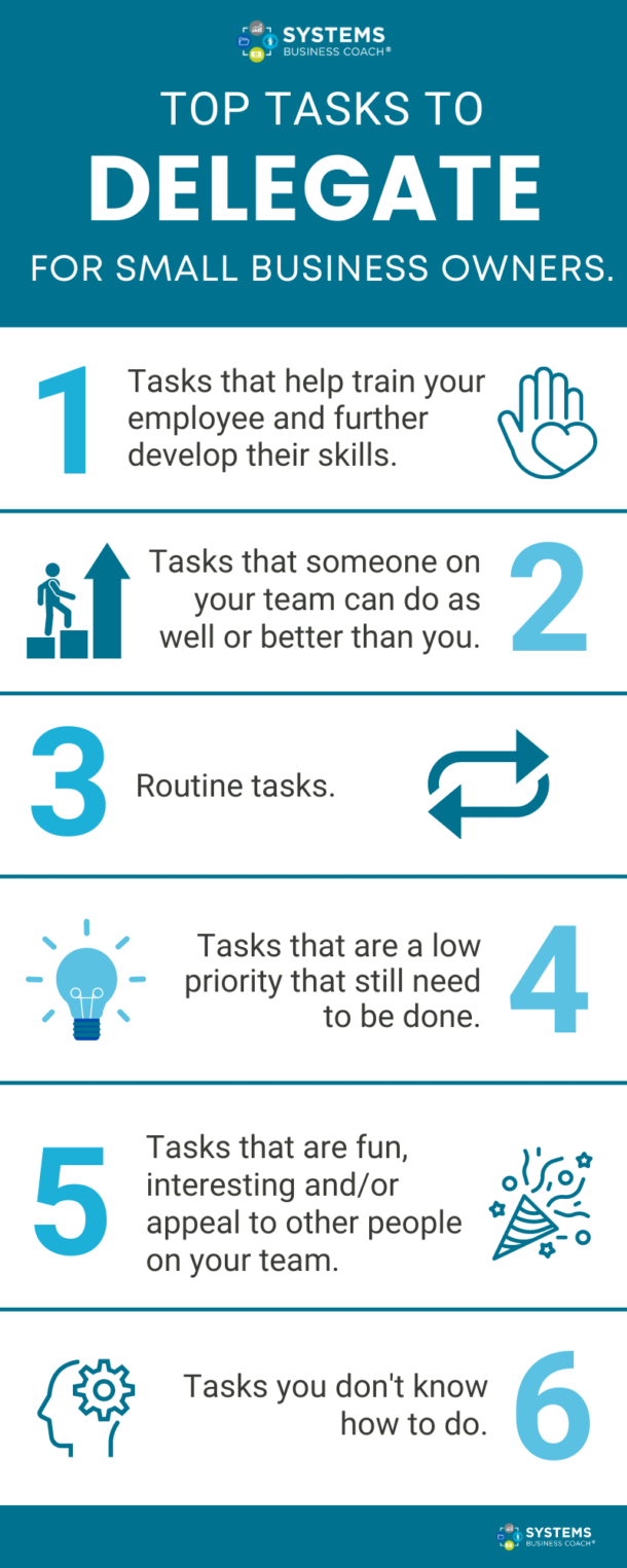 The Top Tasks to Effectively Delegate for More Free Time | SBC