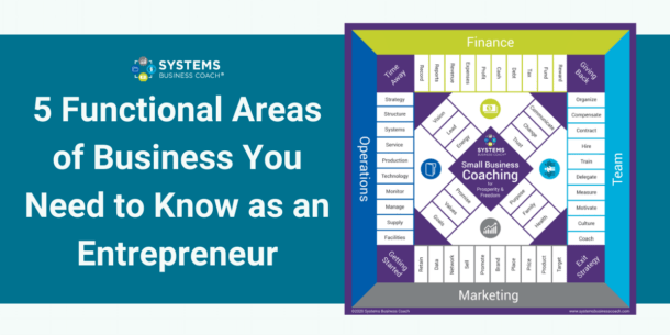 5 Functional Areas of Business You Need to Know as an Entrepreneur