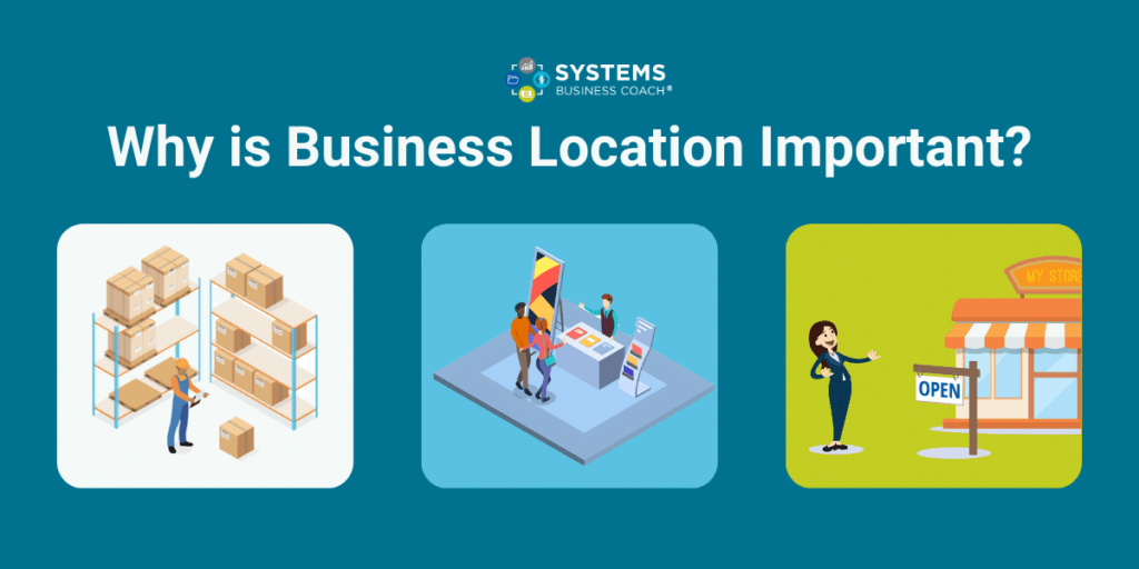 Why is Business Location Important?